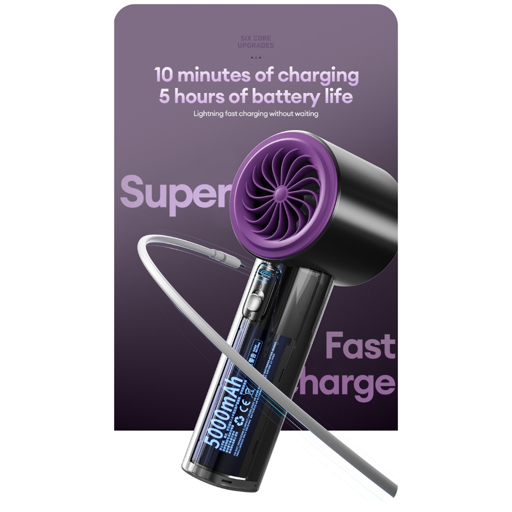 3 in 1 N100 Handheld Turbo Fan with Digital LED Display, 100 Wind Speed ...