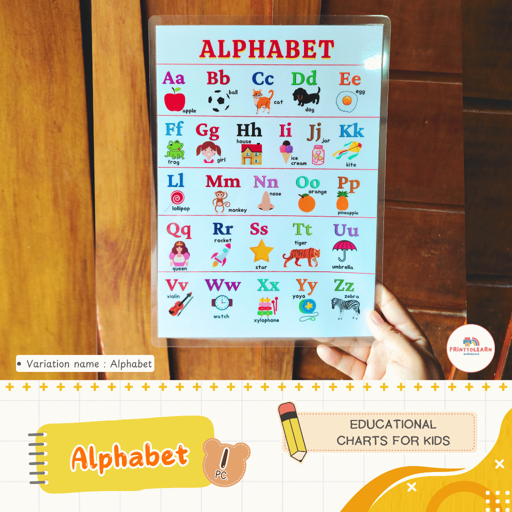 Educational Charts for kids laminated (A4 size) Alphabet, abakada ...