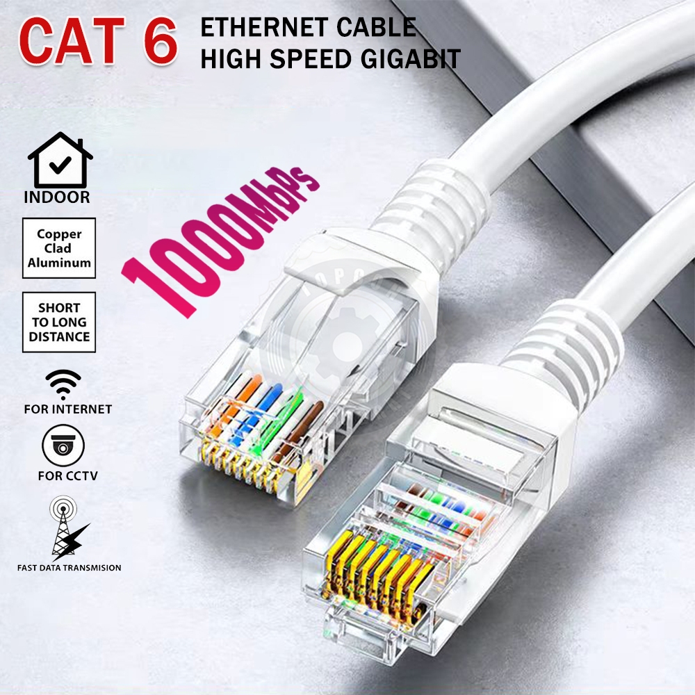 White 0.3 to 15m UTP CAT6 RJ45 Outdoor internet Lan Cable waterproof ...