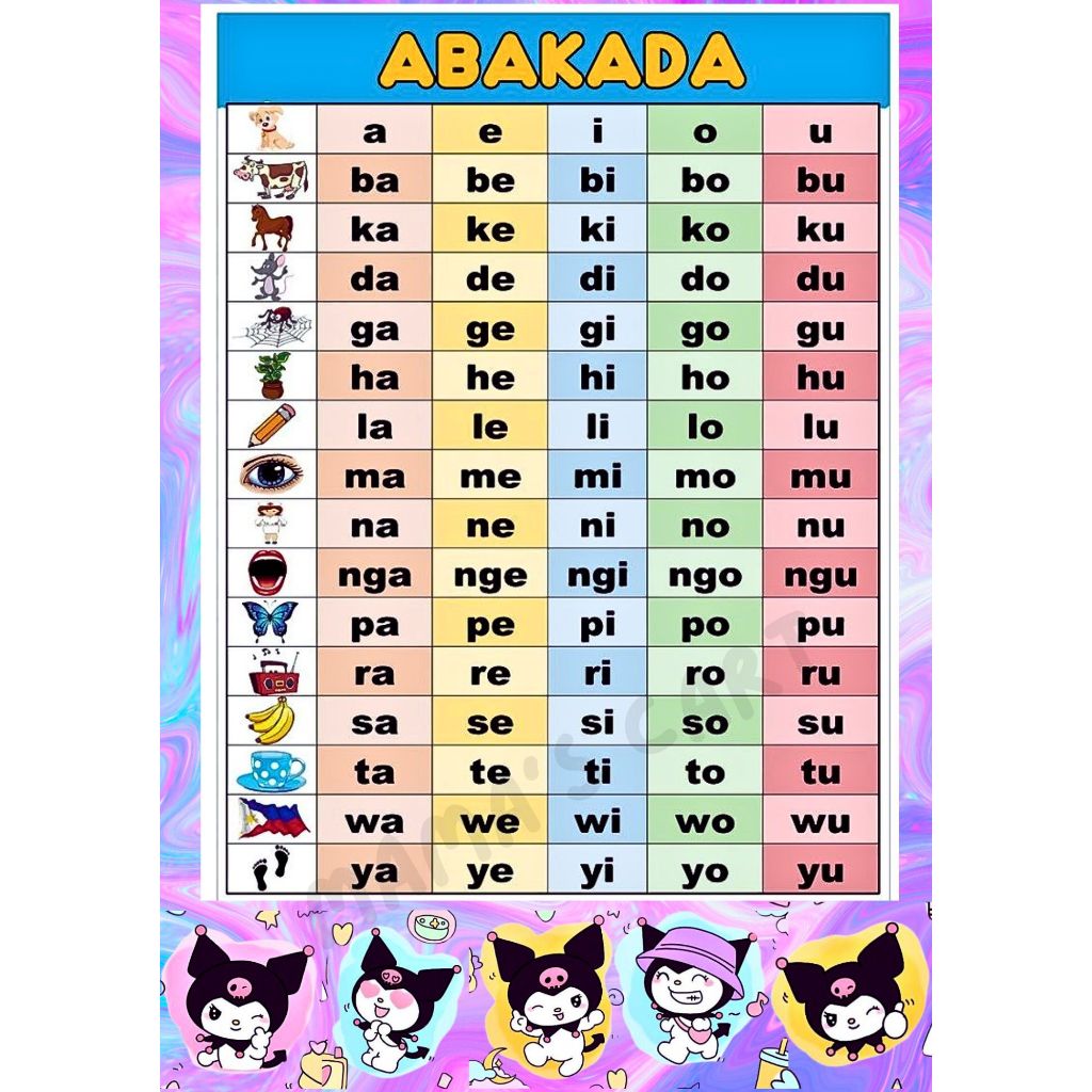 KUROMI EDUCATIONAL CHARTS A4 SIZE LAMINATED FOR KIDS ALPHABET NUMBERS ...