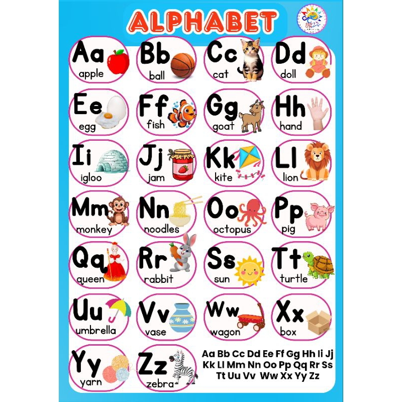 A4 Educational Laminated Charts | Shopee Philippines