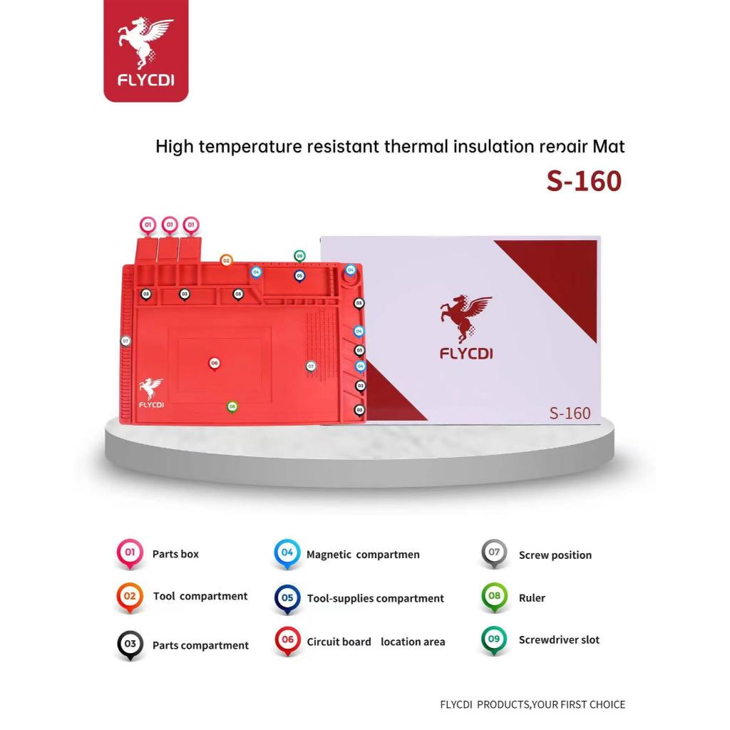 Heat Insulation Repair Pad Mat Silicone Storage Screw Anti Static For ...