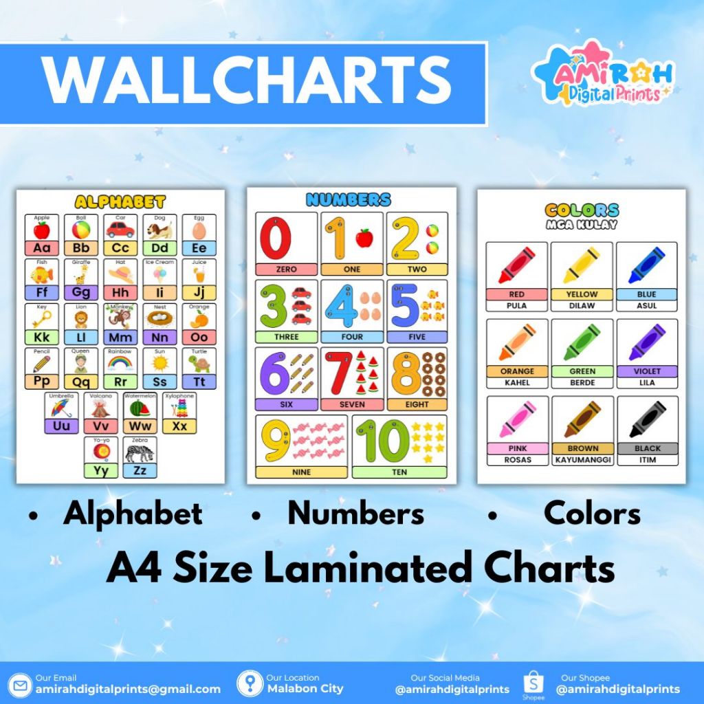 A4 Laminated Educational Wallchart/Poster | Shopee Philippines