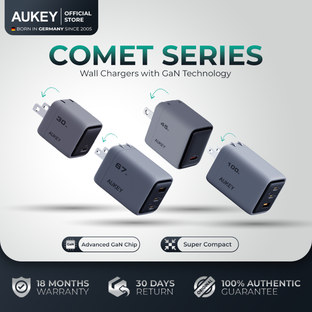 AUKEY Comet Mix 3 - 30W/45W/67W/100W Ultra-Compact PD Wall Charger with GaN Tech and Fast ...