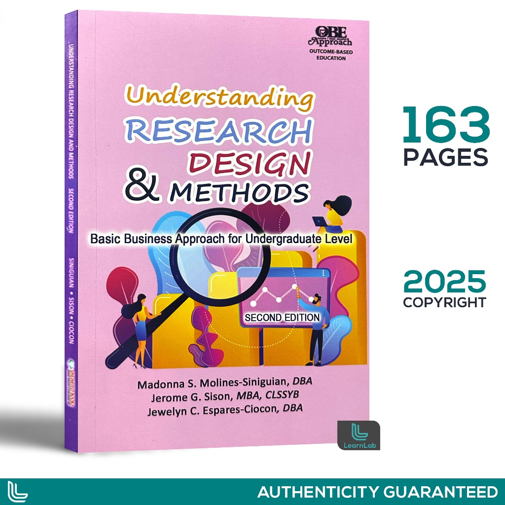 UNDERSTANDING RESEARCH DESIGN & METHODS © 2025 - Molines - Siniguian ...