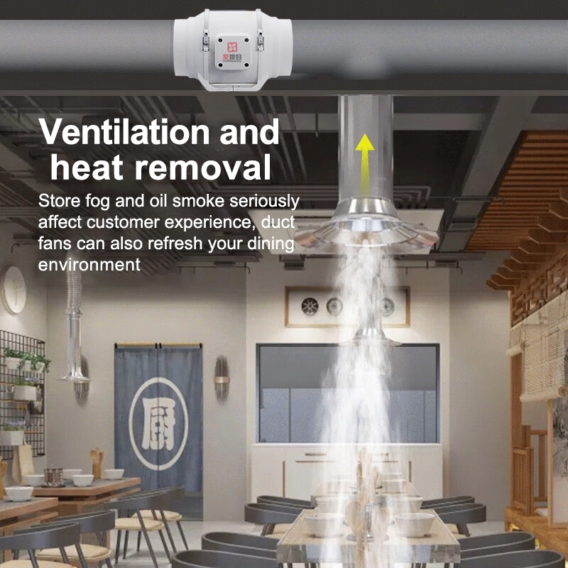 Exhaust Fan 4/ 6/ 8 inch High Suction Power Inverter Inline Duct Fan ...