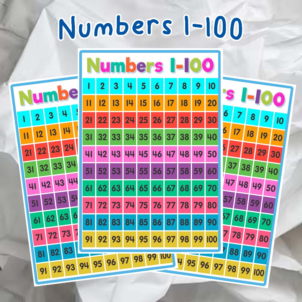 Numbers Chart 1-100 Laminated A4 Size | Shopee Philippines