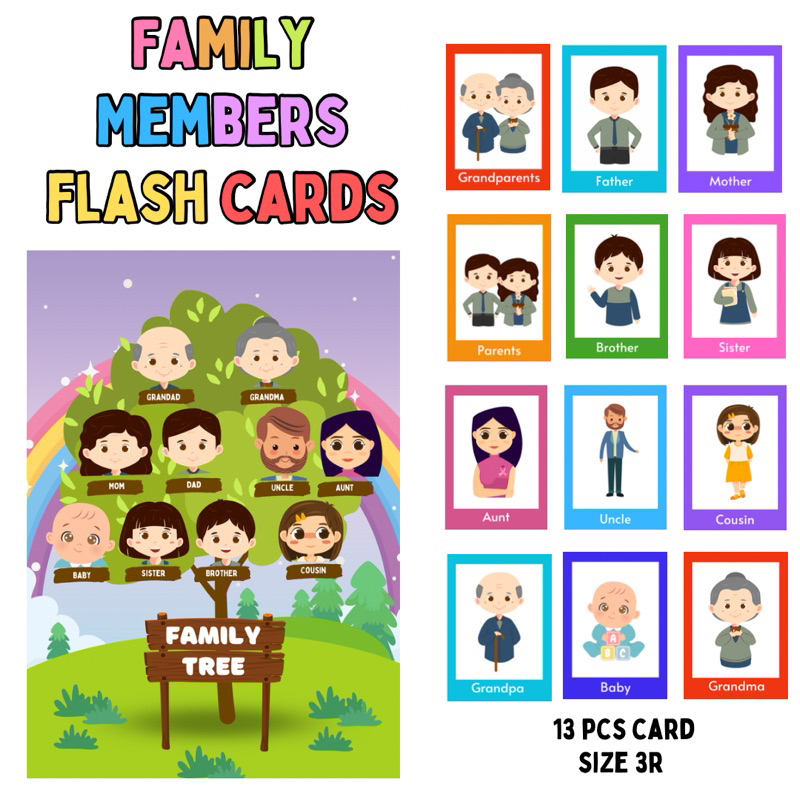 members of the family flashcards LAMINATED | Shopee Philippines