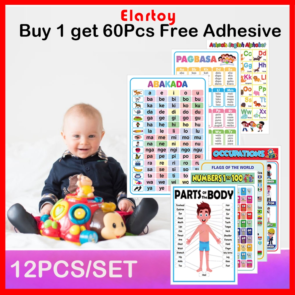 Abakada English Chart For Kid Educational Wall Alphabet Numbers Chart ...