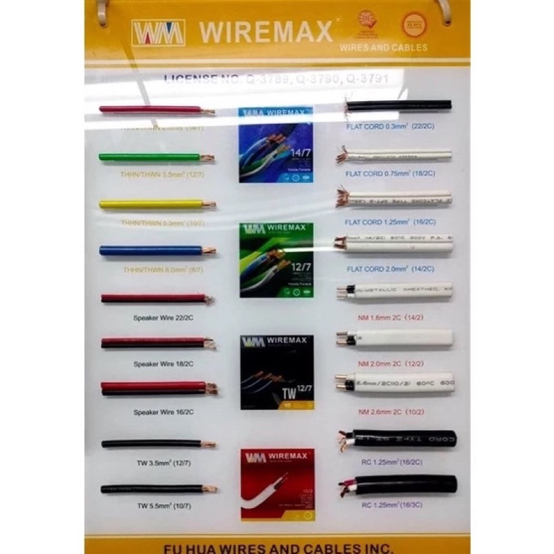wiremax/Boston Stranded Wire( 1 METER) 14 2.0mm 12 3.5mm 10/5.5mm 8/8mm ...