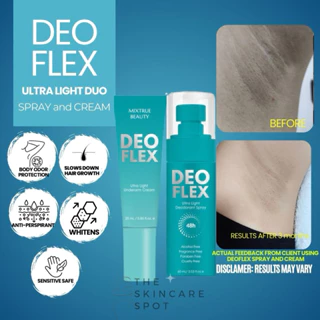 deoflex - Best Prices and Online Promos - Apr 2025 | Shopee Philippines