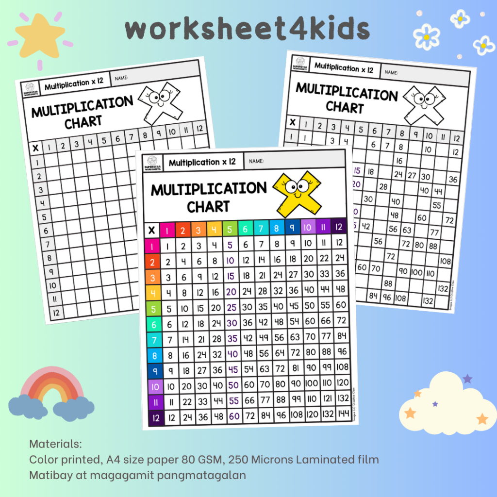 MULTIPLICATION LAMINATED CHART PORTRAIT VIEW AND PRACTICE WORKSHEET 3 ...