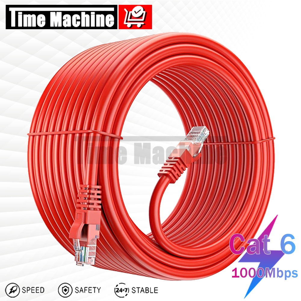0.3M/0.5M/1M/2M/3M/5M/10M CAT6 RJ45 Outdoor Cable UTP Ethernet Cable ...