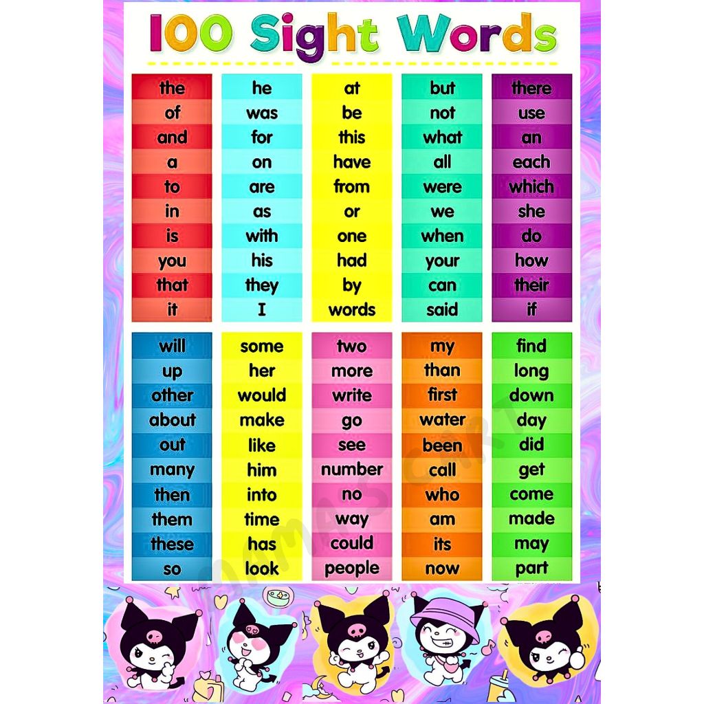 KUROMI EDUCATIONAL CHARTS A4 SIZE LAMINATED FOR KIDS ALPHABET NUMBERS ...