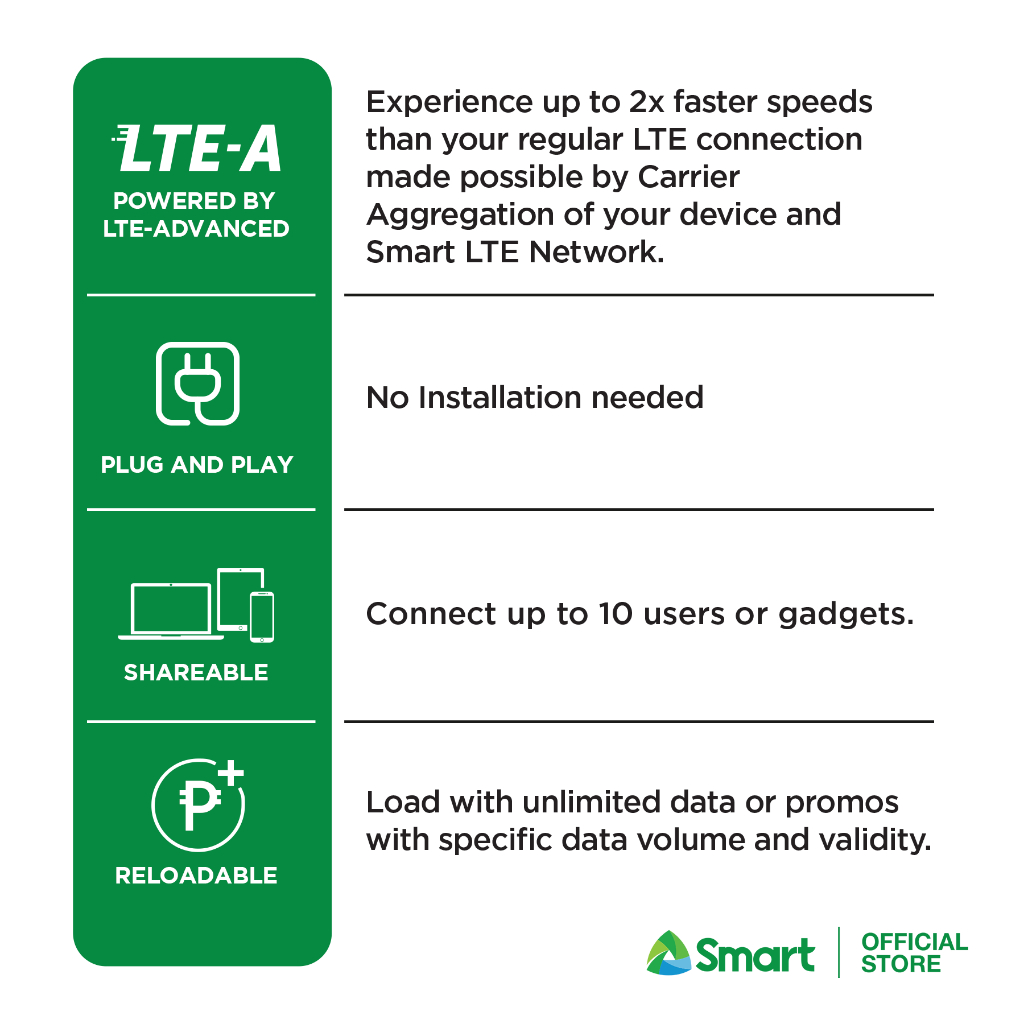 PLDT Home WiFi LTE Advanced CAT 6 Prepaid Evoluzn FX-ID7 | Shopee ...