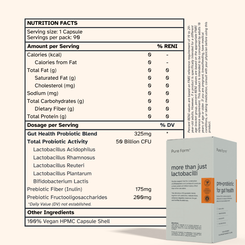 Pure Form Pre + Probiotics for Gut Health | 50B CFU of Combined ...