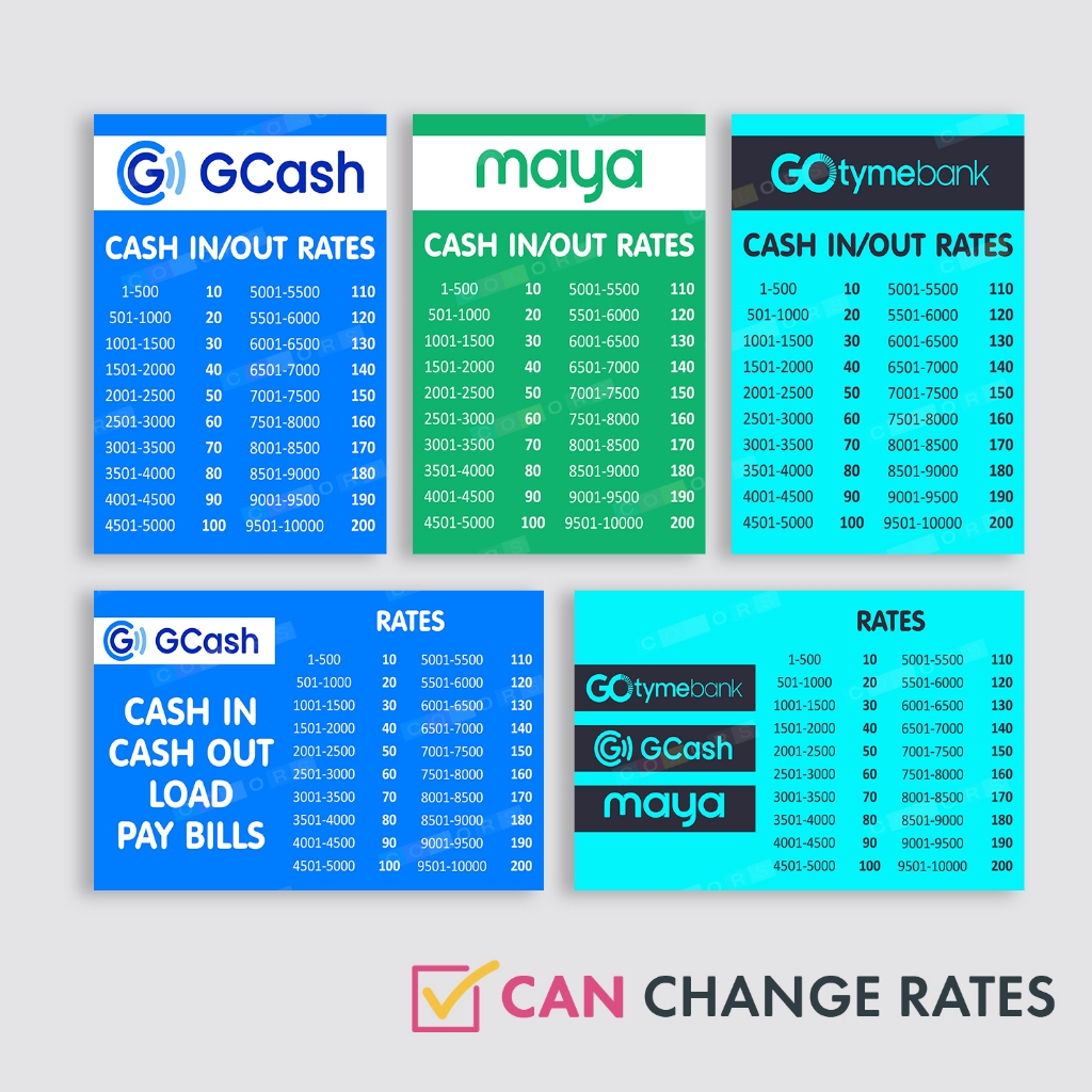 Gcash Maya Gotyme Bank Transfer Cash-in Cash-Out Rates Waterproof ...