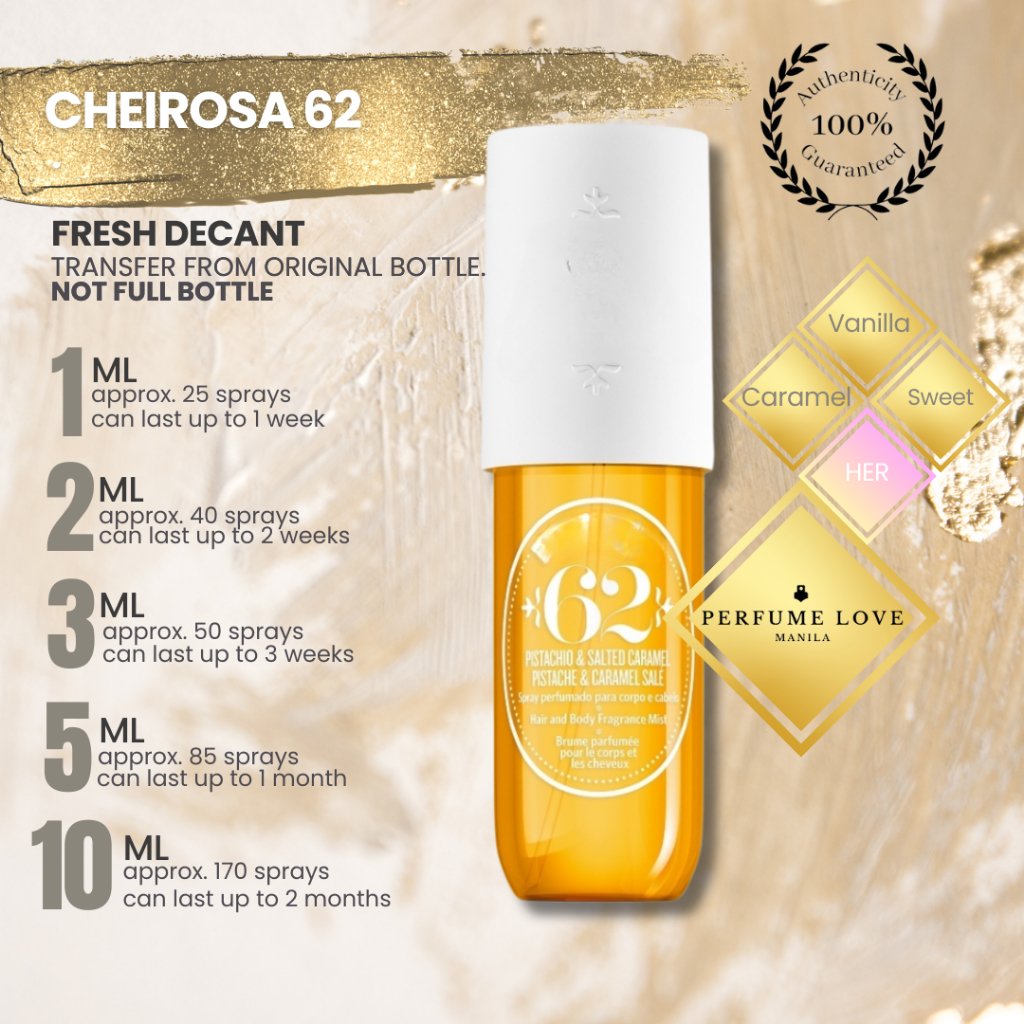PERFUME DECANT B. Crush 62 SDJ | Shopee Philippines