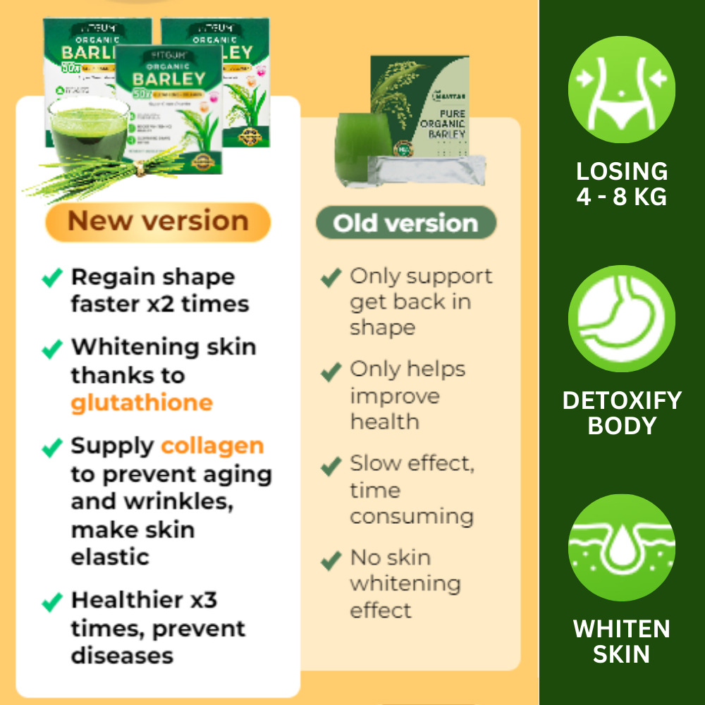 Fitgum Organic Barley Grass Power Original 50X Glutathione + Collagen ...