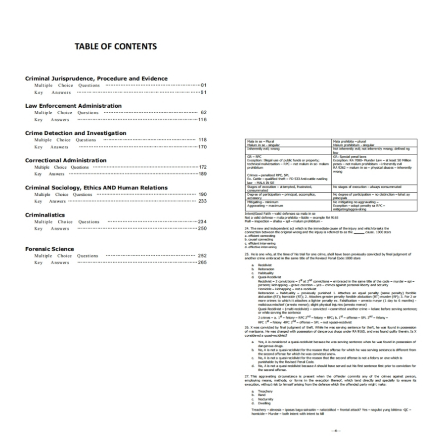 2025 Criminology Exam Reviewer | 2800+ Questions with Keys | Complete ...