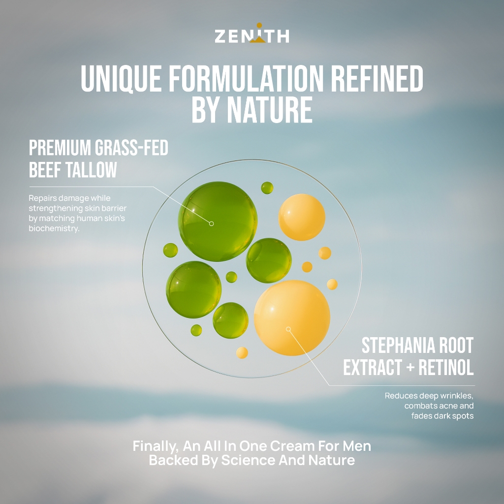 Zenith Anti-Aging Tallow Cream - Fights Aging, Acne, Dry Skin, Dark Spots - Made For Filipino ...