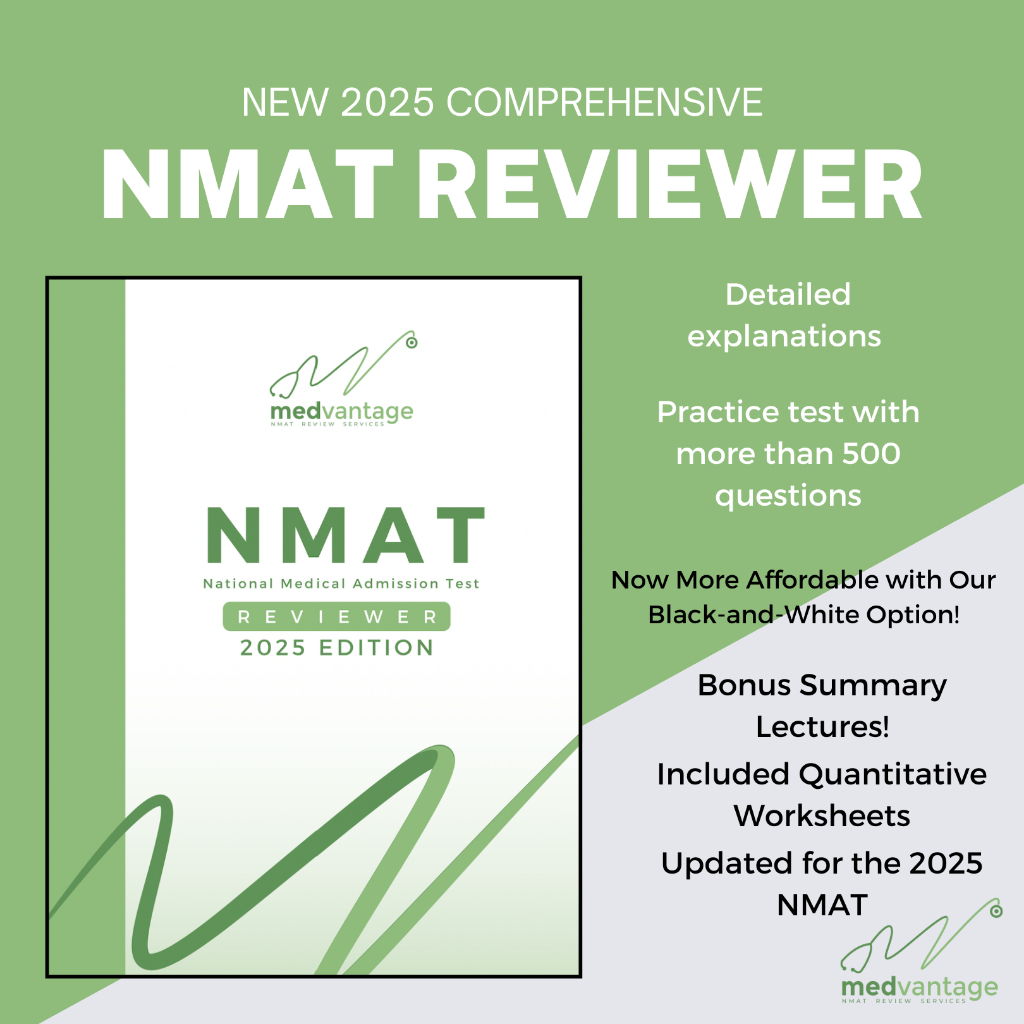 UPDATED COMPLETE AND COMPREHENSIVE NMAT Reviewer 2025 by Medvantage ...