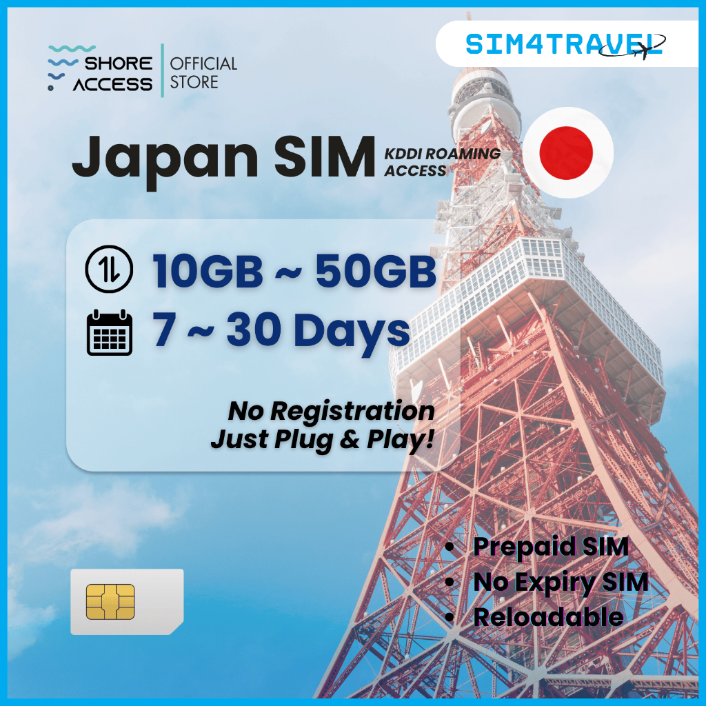Japan KDDI DATA Roaming SIM 10GB ~ 50 GB | 7 Days ~ 30 Days - International Sim card Sim4travel ...