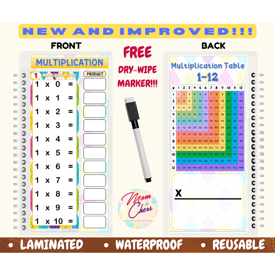 Multiplication Table Booklet Flashcards 1-12 | Shopee Philippines