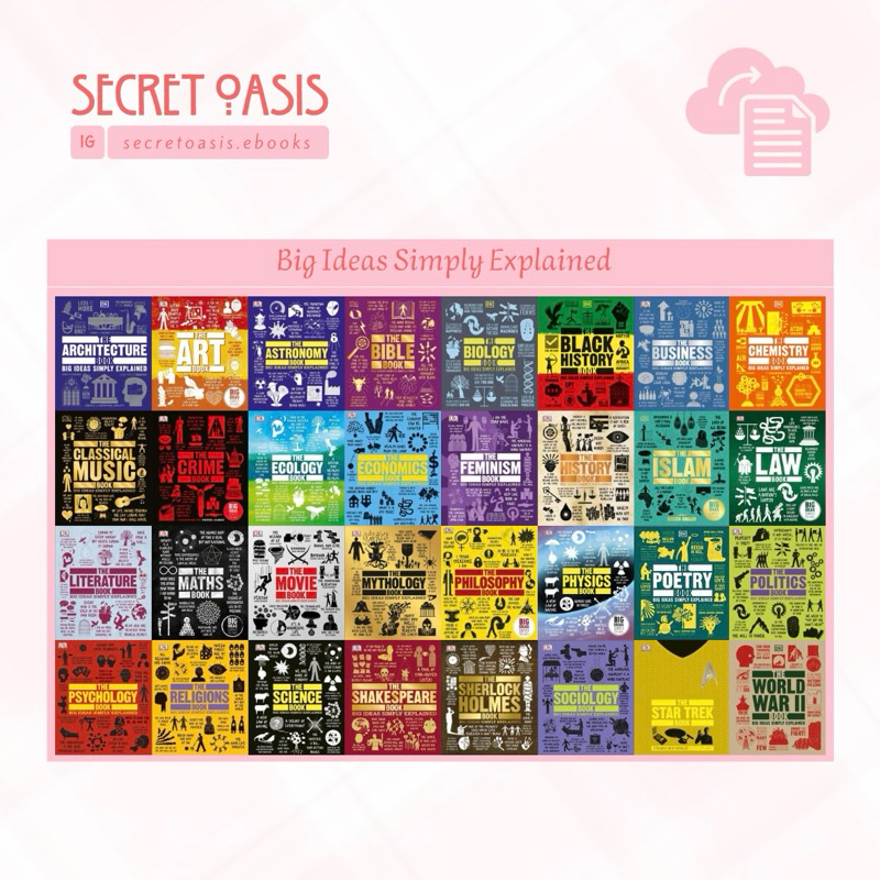 Big Ideas Simply Explained | Shopee Philippines