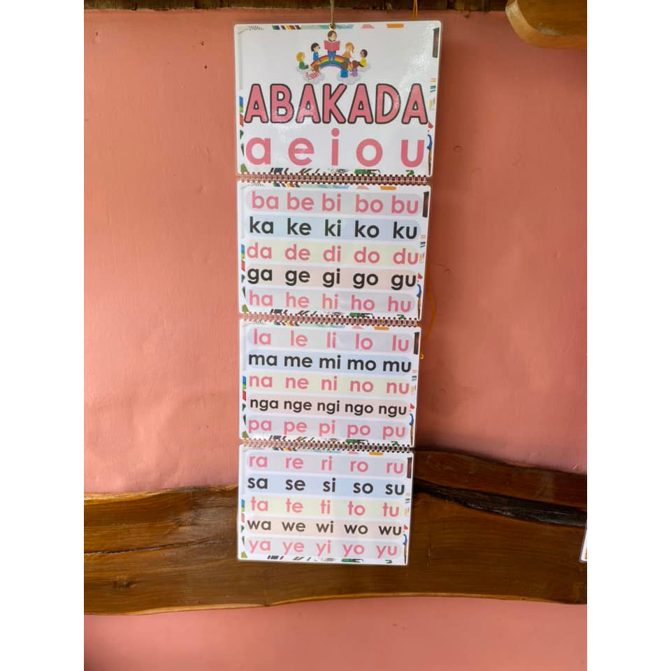 Abakada Reading Wall Hanging Charts for kids (Tagalog) | Shopee Philippines