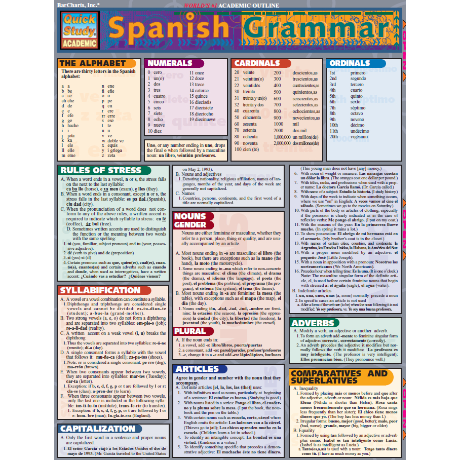Quick Study Academic Spanish Grammar Laminated | Shopee Philippines
