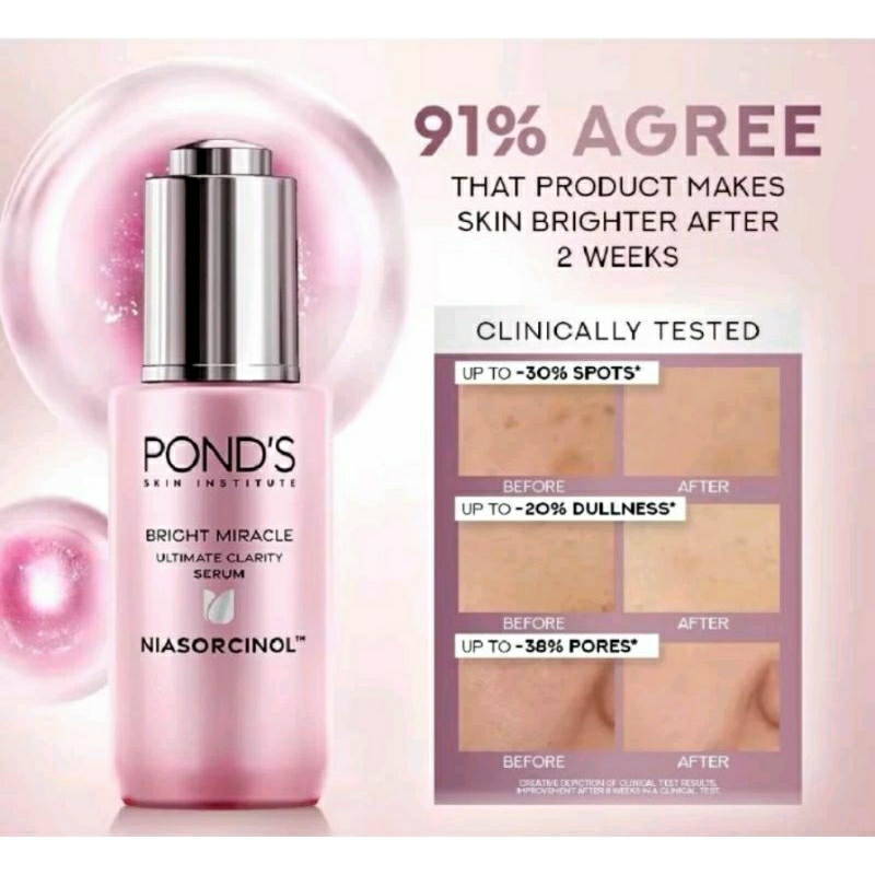 NEW!! PONDS BRIGHT MIRACLE ULTIMATE CLARITY SERUM with e resorcinol ...