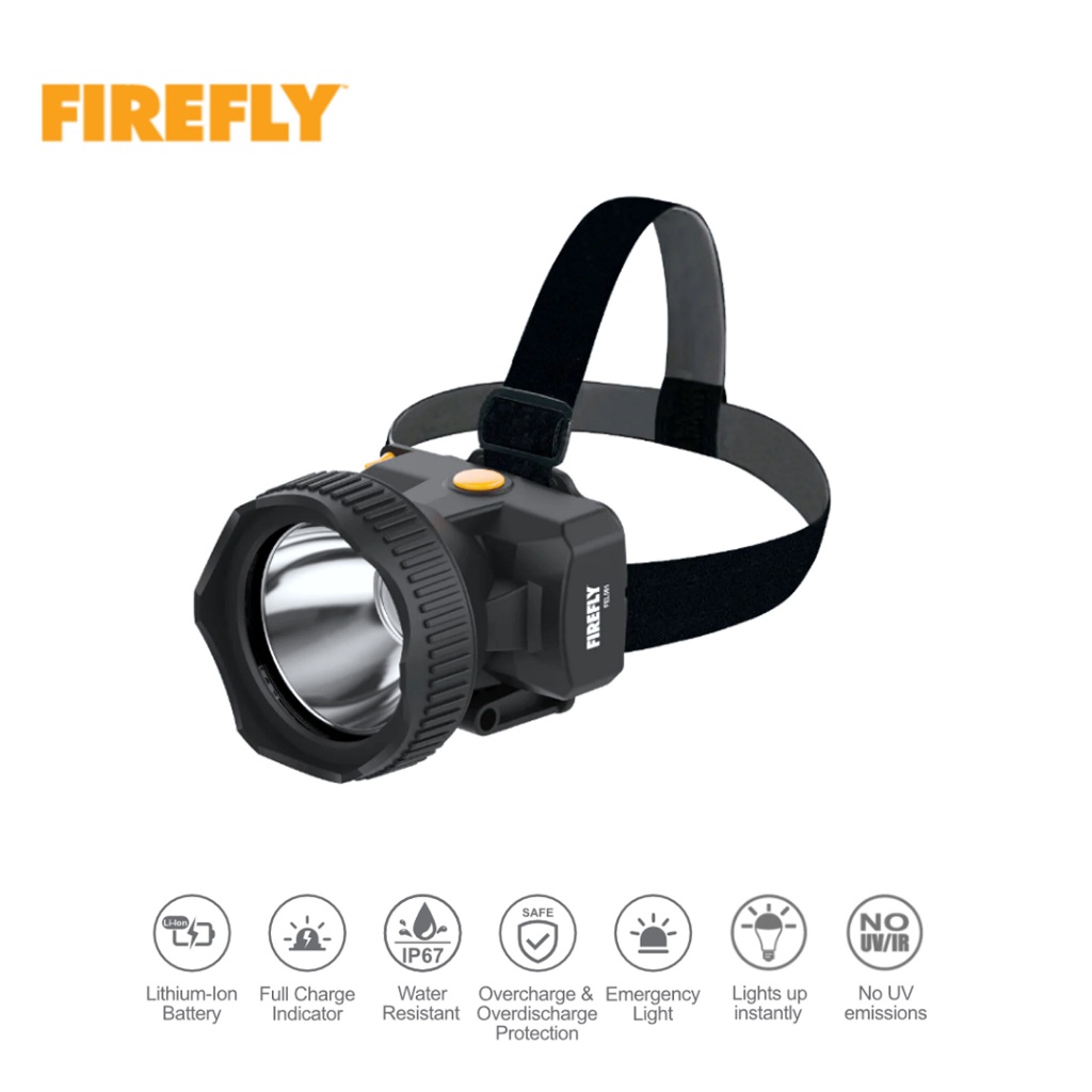 Firefly Rechargeable LED Headlamp 3.7V Tiltable Outdoor Head Torch ...