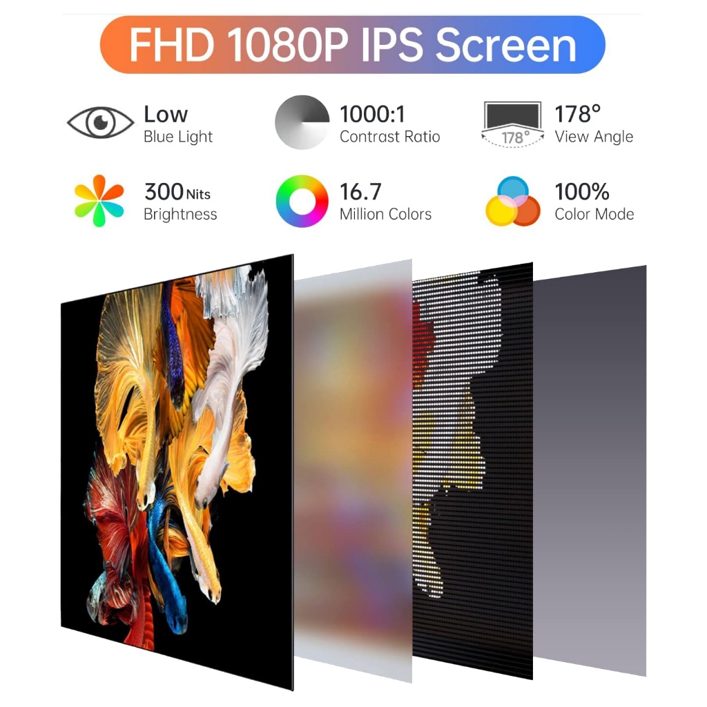 Expose Portable monitor Touch Uitra-Thin 15.6inch HDR FHD Game/Ofhce ...