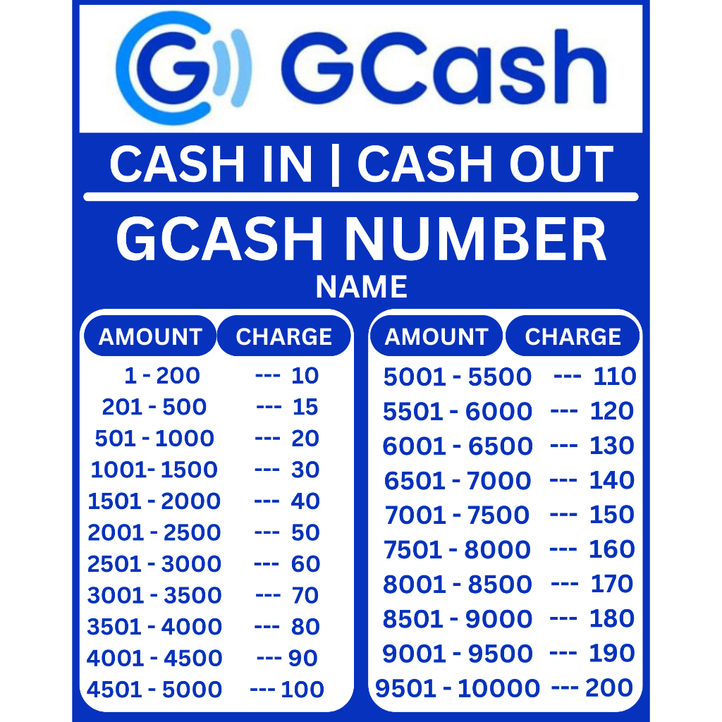 Personalized Gcash Charge Rate Sintra Board 8x11 | Shopee Philippines