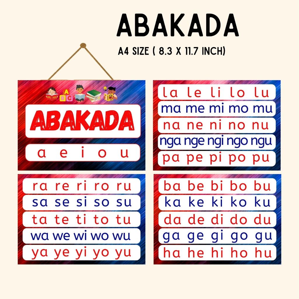 ABAKADA WALL CHART LAMINATED 4 PCS | Shopee Philippines