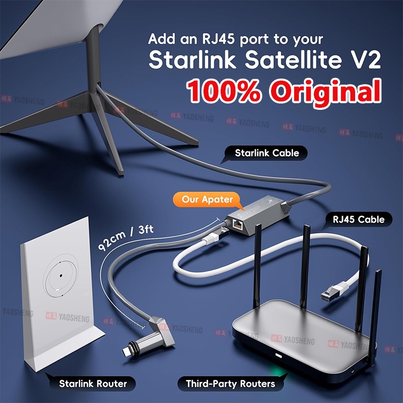 Original Adaptor Starlink V2/Gen 2 STARLINK ETHERNET ADAPTOR / LAN ...