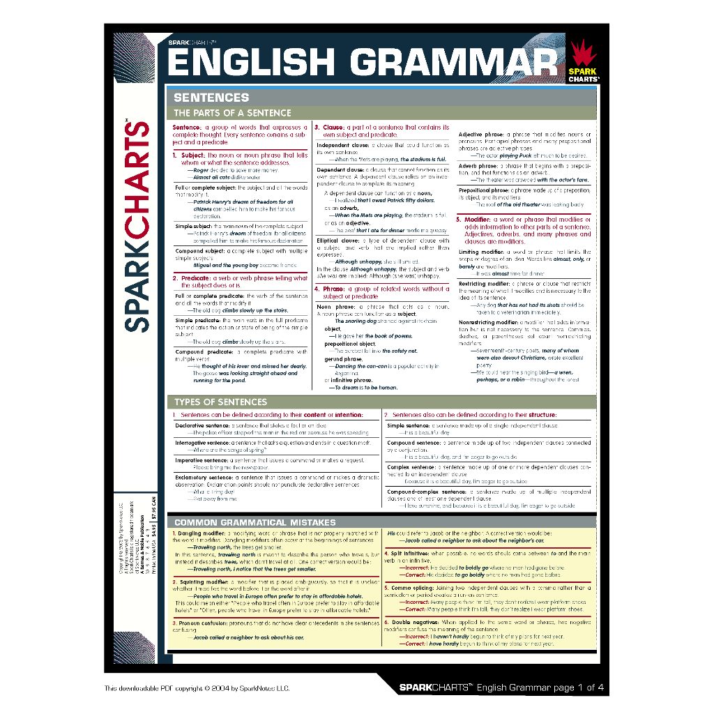 English Grammar (Cheat Sheet) | Laminated | Shopee Philippines