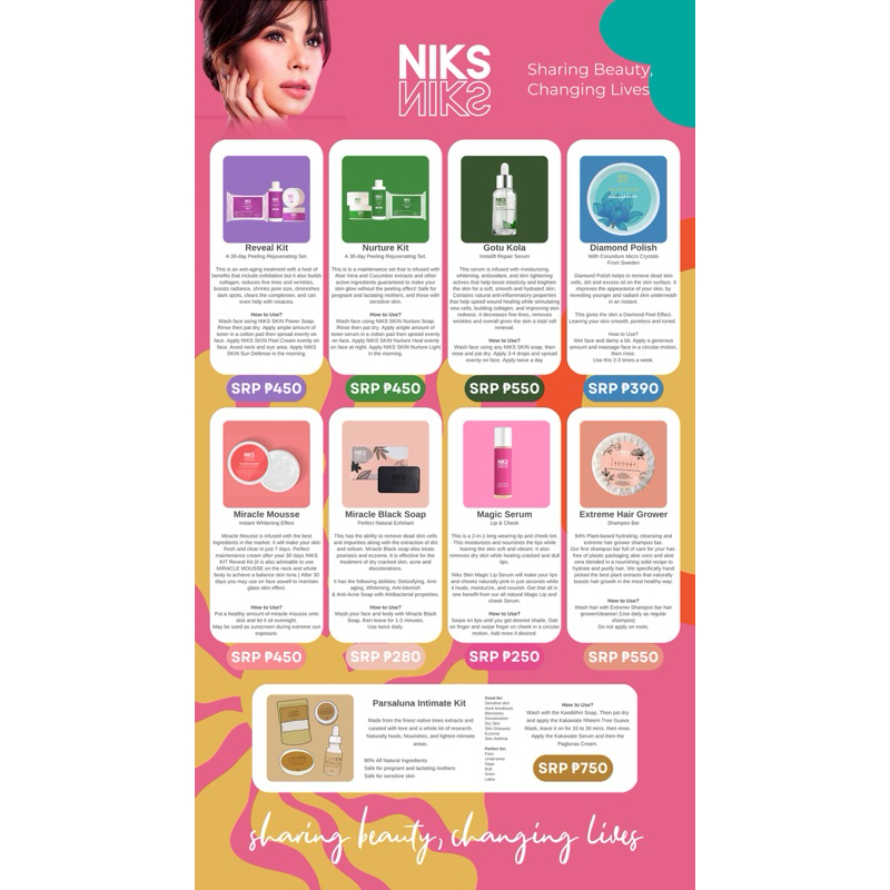 NIKS SKIN DISTRI PACKAGE | Shopee Philippines