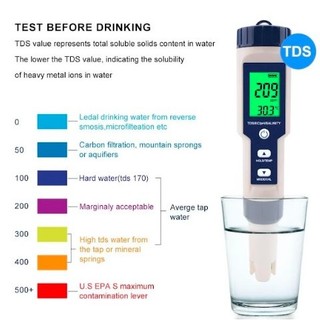 PH METER Water Quality Tester PH/EC/TDS/Salinity/TEMP Digital Water ...