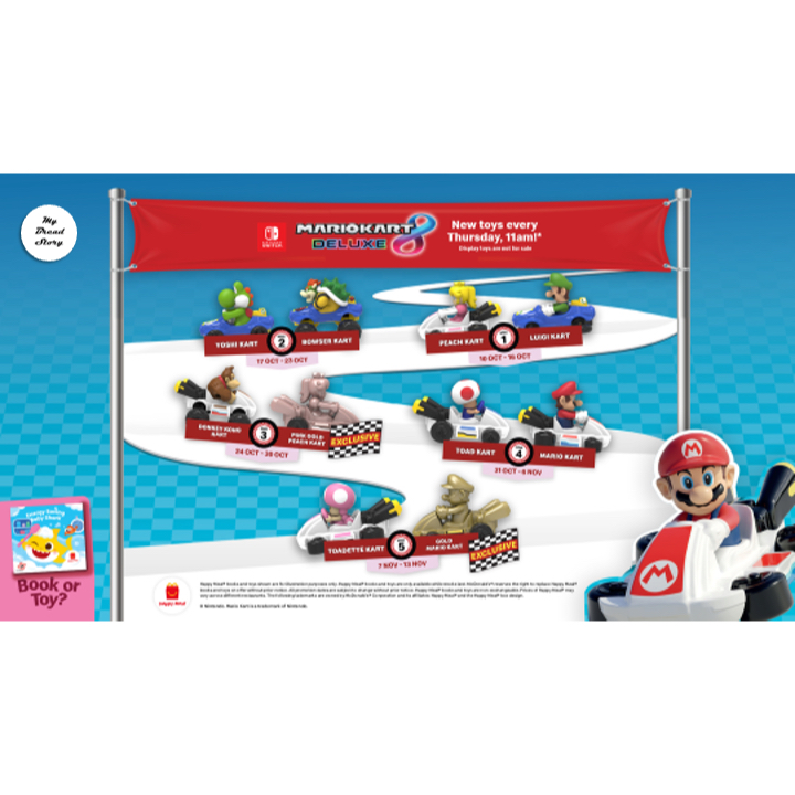 McDo Happy Meal Mario Kart 2024 Brand New Complete Set | Shopee Philippines