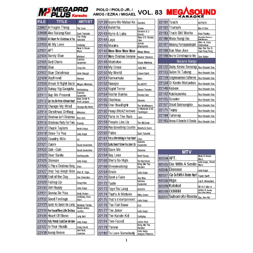 VOLUME 69 to 83 SONG LISTS OF MEGAPRO MP-100NS PIOLO, PIOLO JUNIOR (54 ...