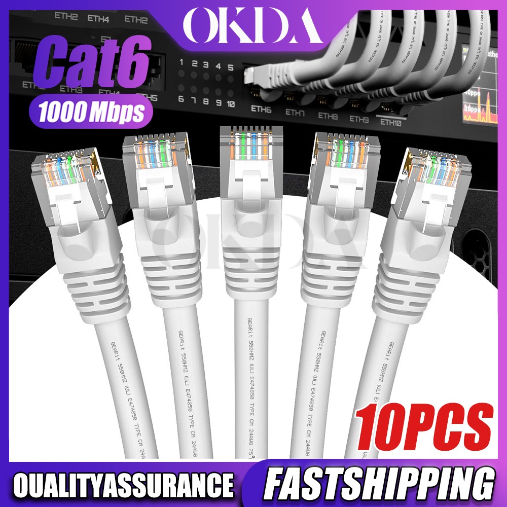 White Ethernet Cable, Cat6 RJ45 LAN Patch Cable, High - speed 1000Mbps ...