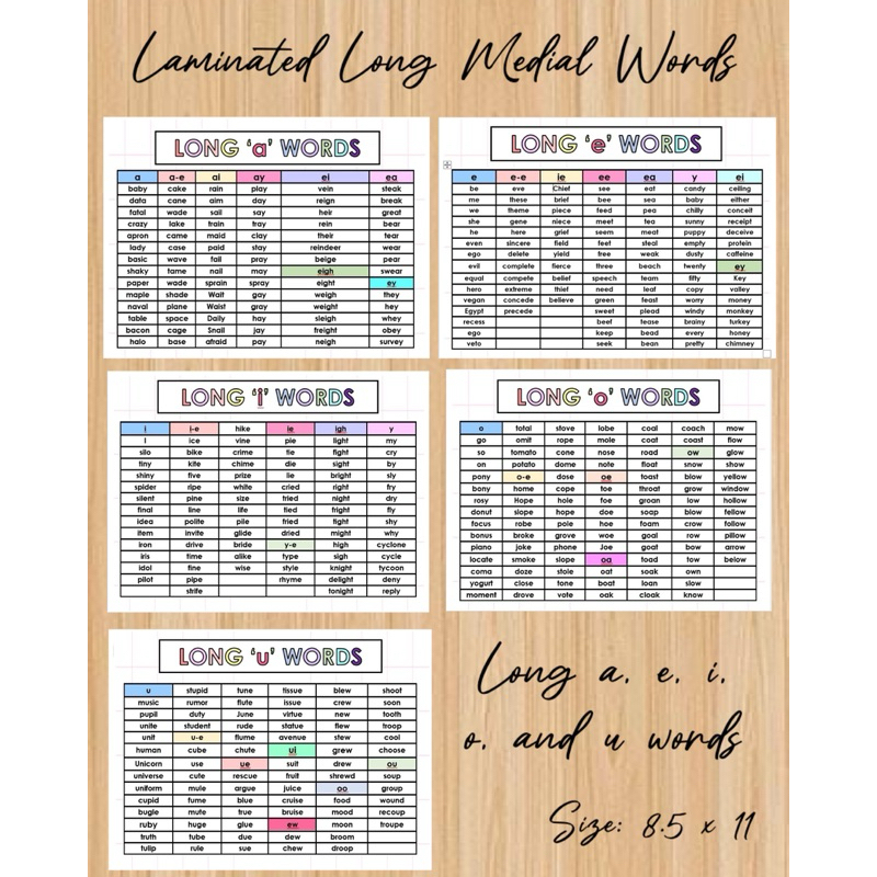 Laminated Long Medial Words | Shopee Philippines