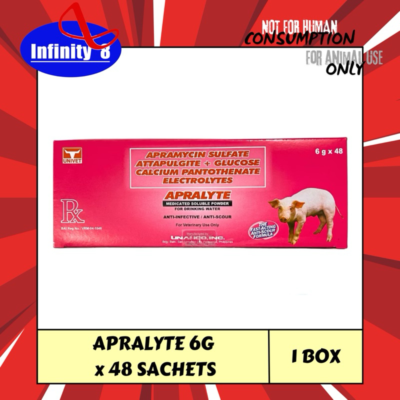 APRALYTE 6G x 48 SACHETS/BOX | Shopee Philippines