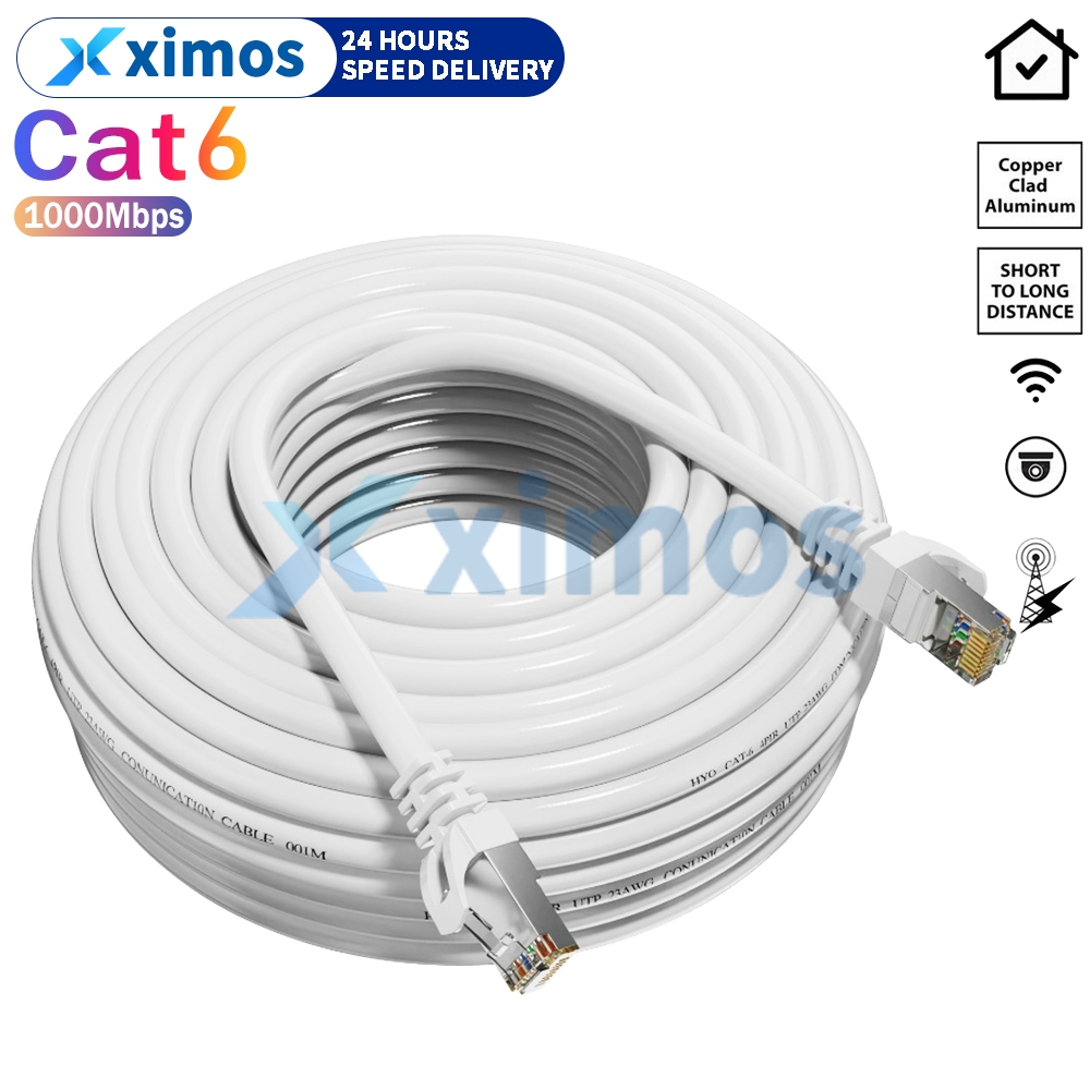 Cat6 Ethernet Cable Ethernet Network Lan Cable Grey Cat6 LAN Cable ...