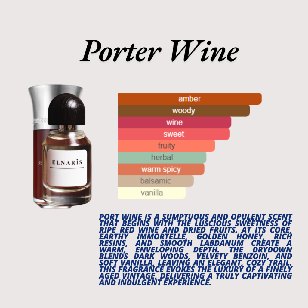 Porter Wine Inspired Scent | Shopee Philippines