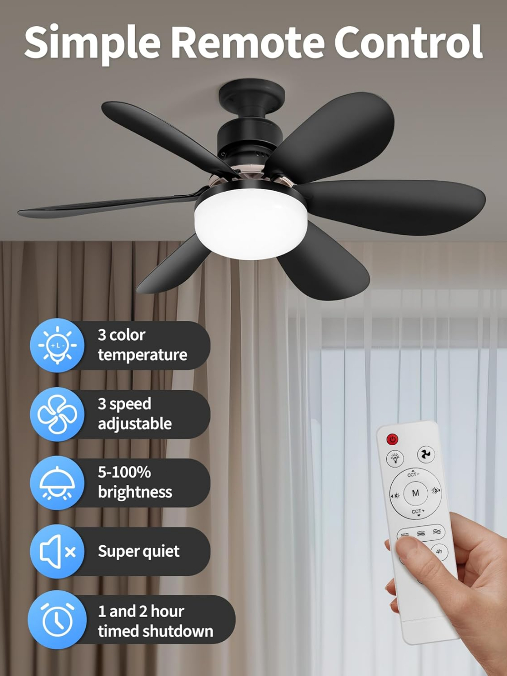 Fandis Black Rotate Ceiling Fan Lights With Remote E27 Tri-color 30 ...