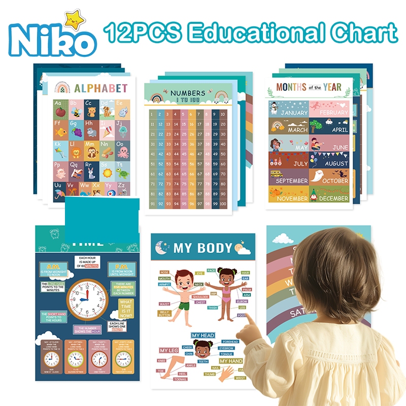 NIKO 12PCS Educational Chart For Kids Toddlers Learning Number Letter ...
