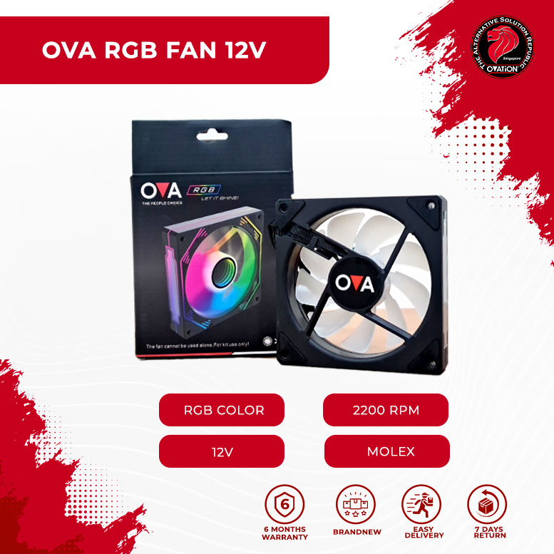 Ovation RGB Let It Shine Addressable RGB Lighting CPU Cooling Fan ...